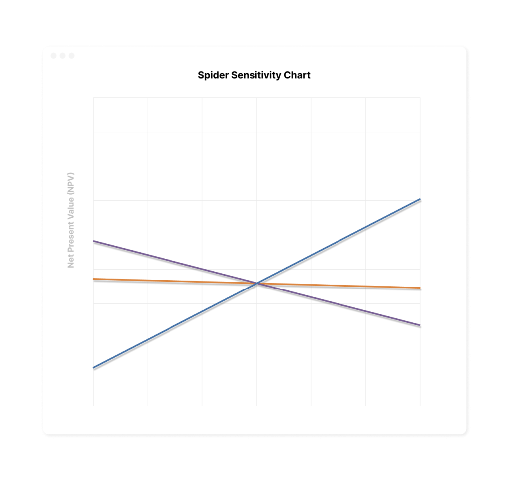 Software - DataPartner